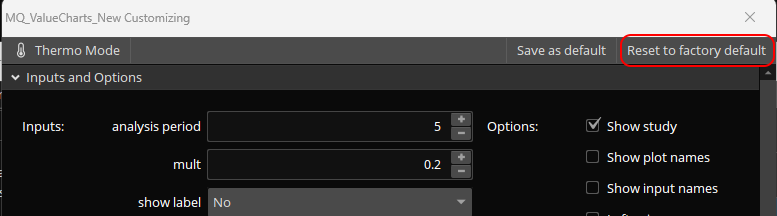 What's new in Thinkorswim versions of ValueCharts(R) Indicators? – MicroQuant