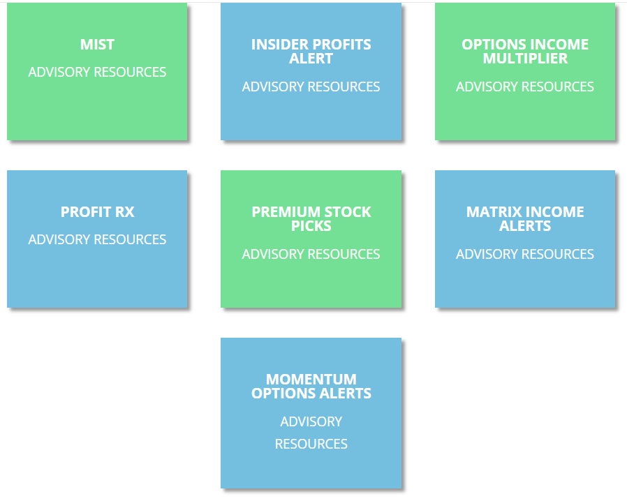 What is an Advisory? How do I sign up for an Advisory Service? – MicroQuant