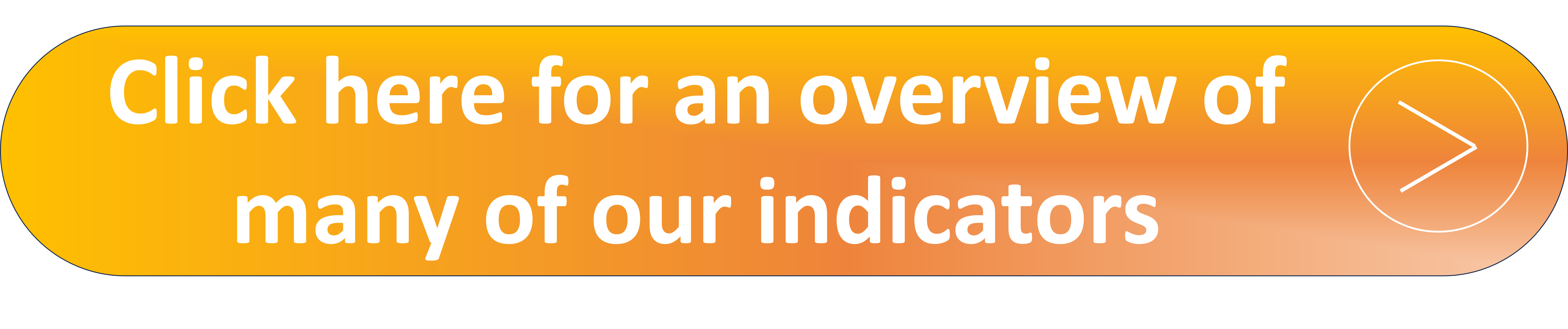 Where can I find out more about the MQ Momentum indicator? – MicroQuant